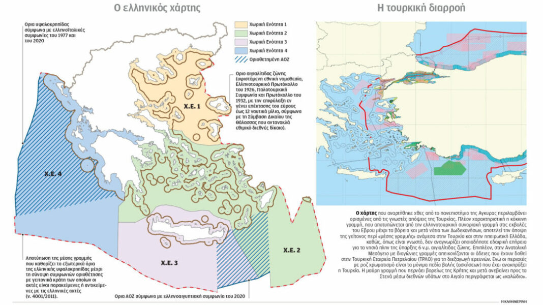 Θεόδωρος Κατσούφρος, ΤΙ ΑΚΡΙΒΩΣ ΣΥΜΒΑΙΝΕΙ ΣΤΗ ΘΑΛΑΣΣΑ ΜΕ ΤΗΝ ΑΙΓΥΠΤΟ ...