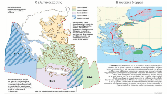 Θεόδωρος Κατσούφρος, ΤΙ ΑΚΡΙΒΩΣ ΣΥΜΒΑΙΝΕΙ ΣΤΗ ΘΑΛΑΣΣΑ ΜΕ ΤΗΝ ΑΙΓΥΠΤΟ ...